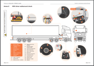 HGV Guide to Maintaining Roadworthiness | Daily Checks | MHF