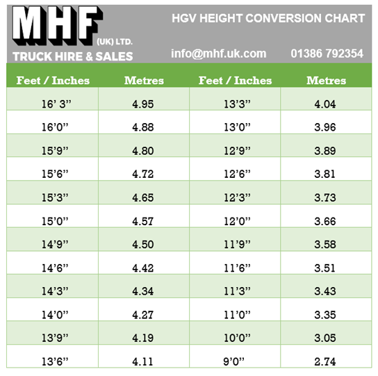 Hgv Lorry Sizes And Dimensions Infoupdate